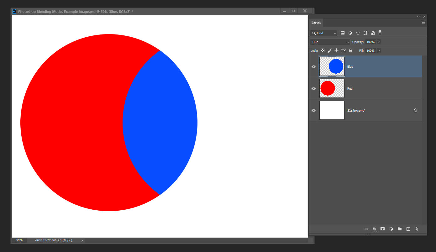 Photoshop blending modes: Explained for Beginners - iPhotography