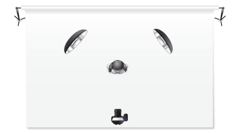 Photography Lighting Tutorial (Complete Guide for Photographers)