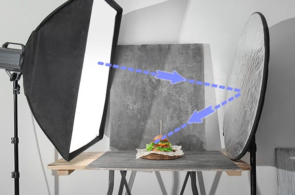 Product Photography Tutorial: Tips for Shooting at Home & Outdoors